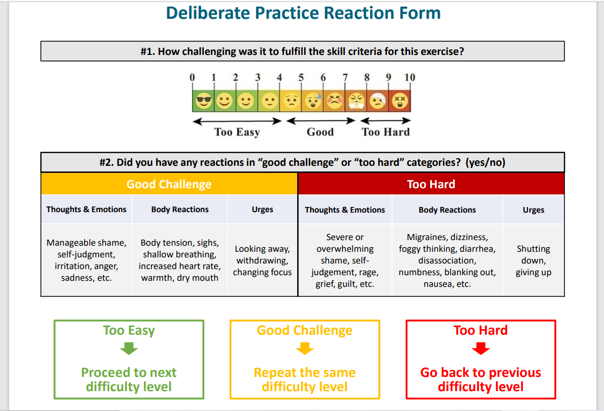 Don’t be afraid to fail. Be afraid not to try. – Deliberate Practice Psych