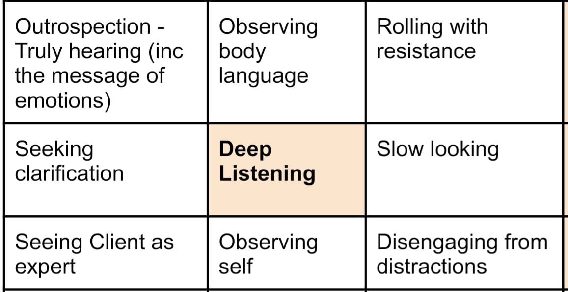 An analysis: My outcome stats for 2023 compared to previous years ...